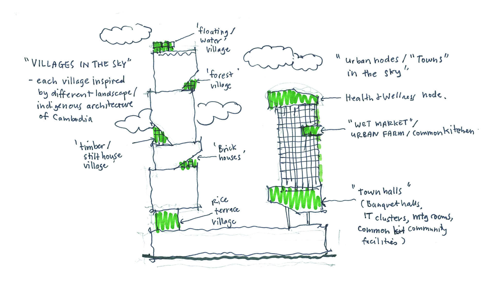 The Odom Story - Odom - A new landmark in Phnom Penh