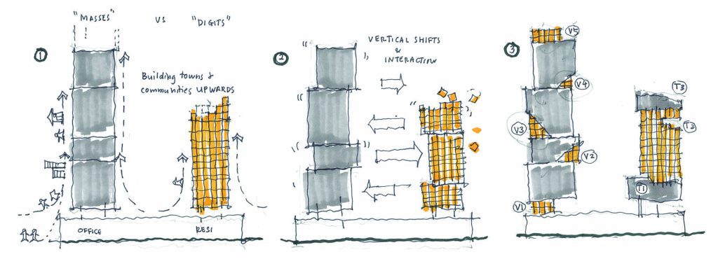 The Odom Story - Odom - A new landmark in Phnom Penh