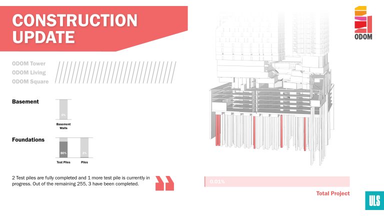 Construction Updates - Odom