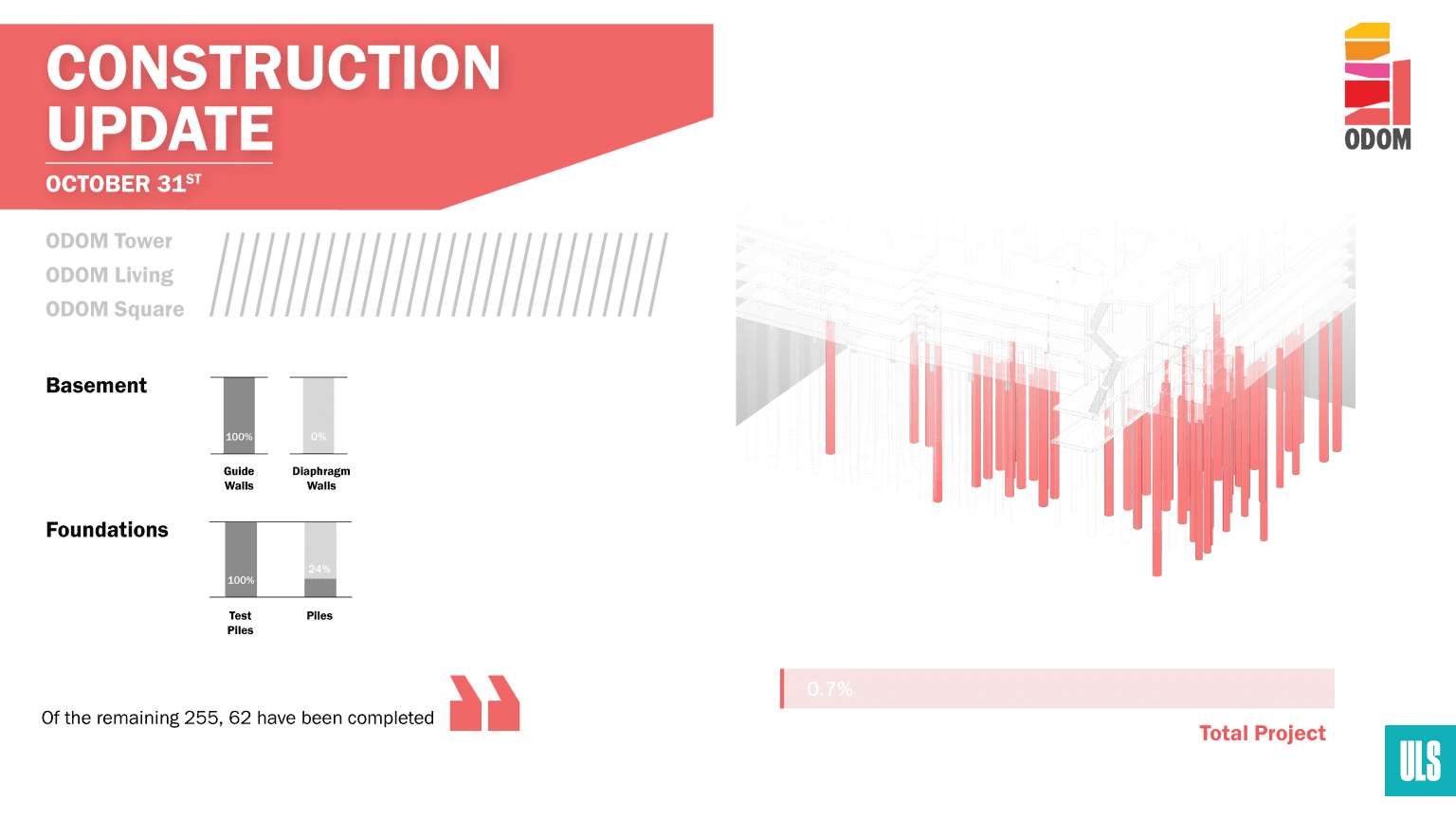 Construction Updates - Odom