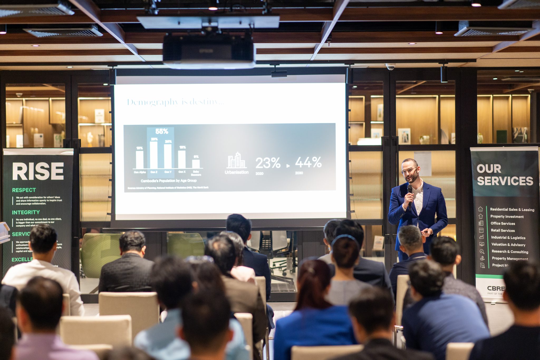 Odom: Office of the 21st Century - Odom